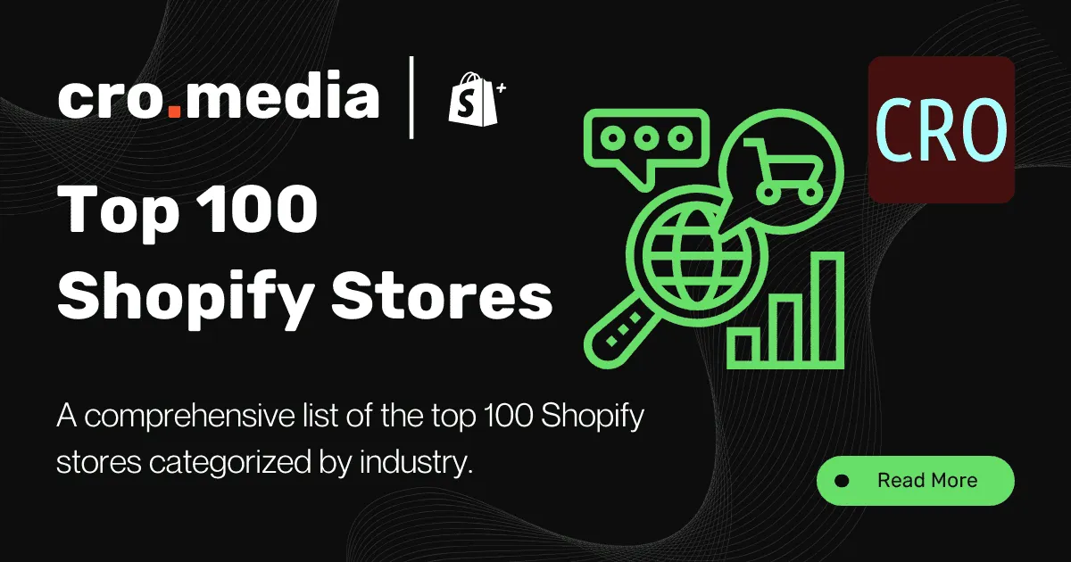 Discover the Best Shopify Stores Across Categories